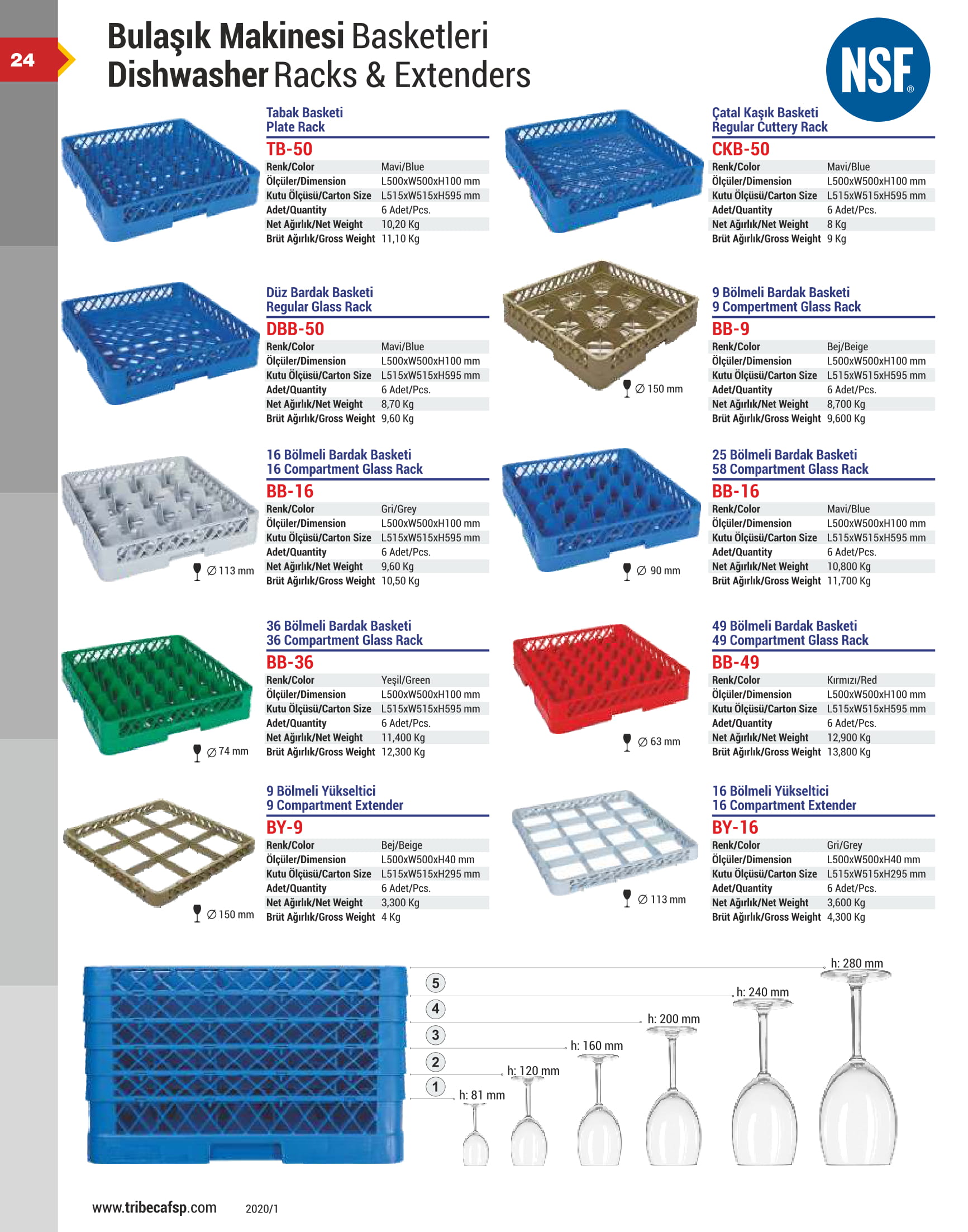 Professional Catering Equipment - Dish Washing - TRIBECA - Dishwasher ...