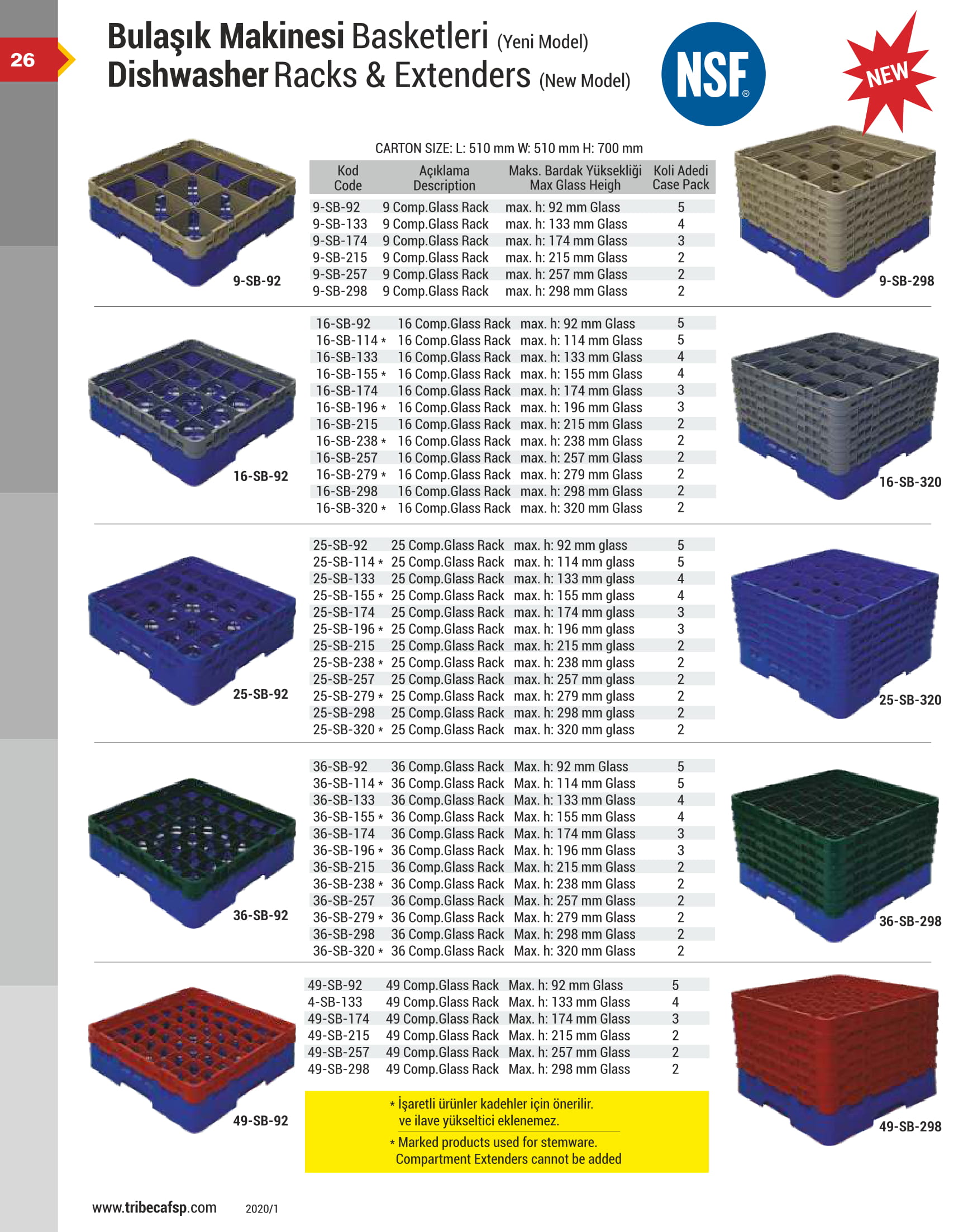 Professional Catering Equipment - Dish Washing - TRIBECA - Dishwasher ...